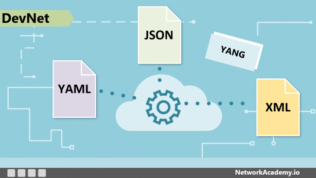 Learn Networking for Free | NetworkAcademy.io